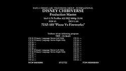 Channel Errors | Disney Channel Broadcast Archives Wiki | Fandom