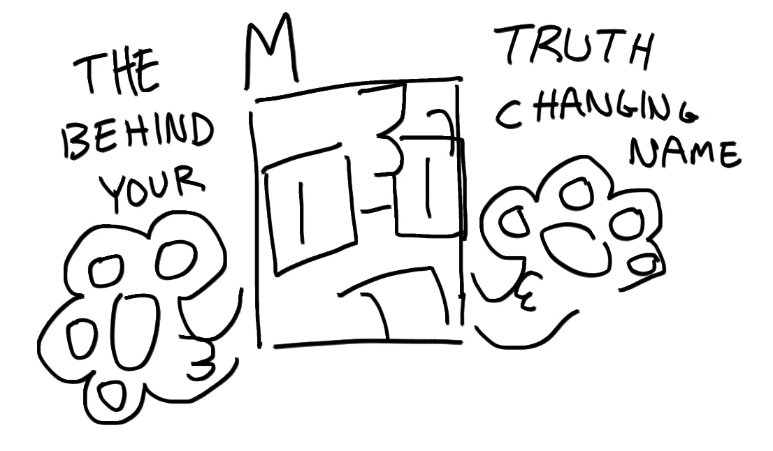 The Truth Behind Changing Your Name | Fandom