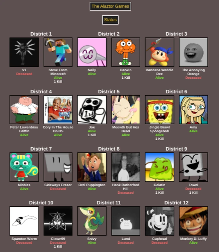 TAG Episode 3: Sorry for taking so long to upload this whoopsies | Fandom