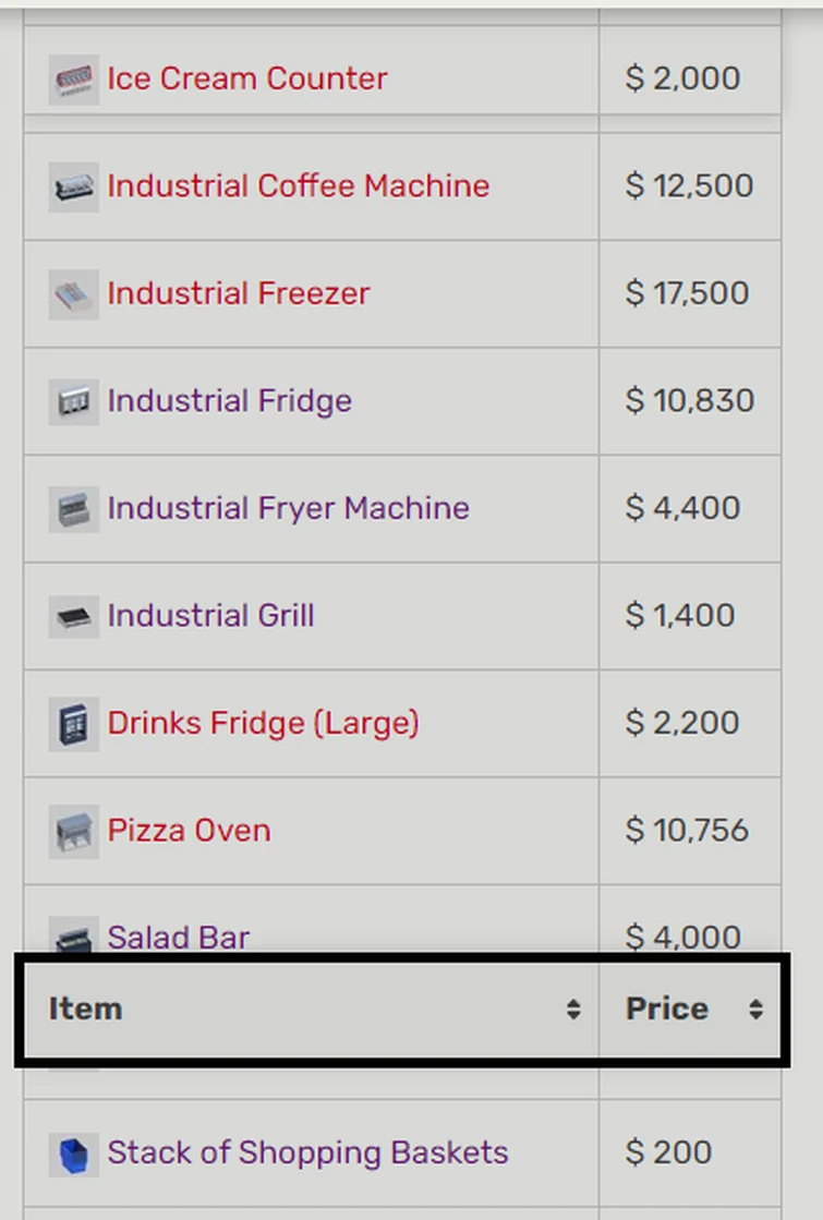 How to fix vertically misaligned fixed header on a table? | Fandom