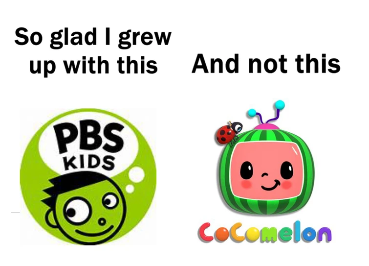 Don’t let your kids watch Cocomelon | Fandom