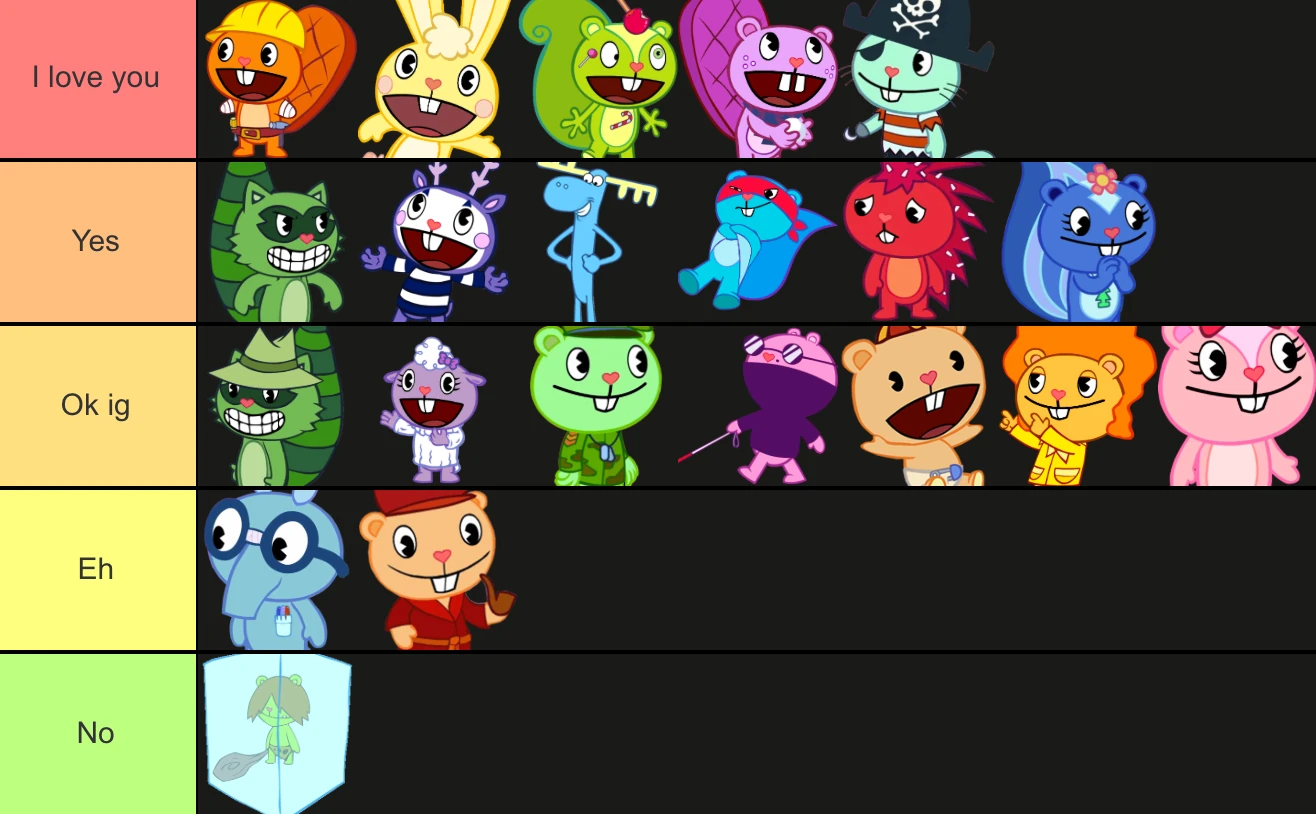 Made a tier list bc I was bored | Fandom