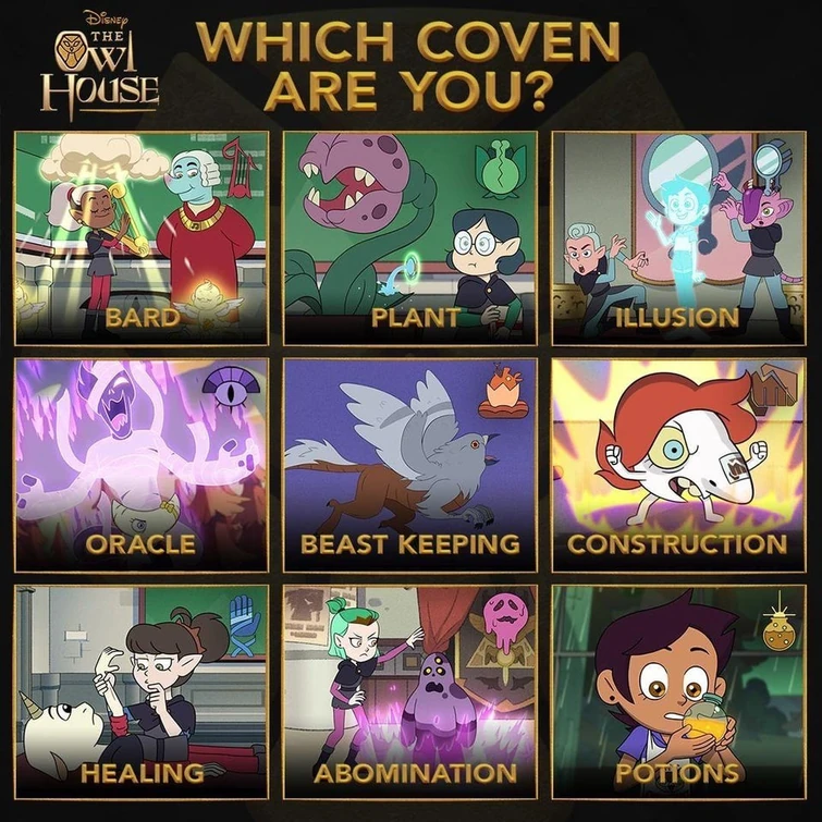 Main Covens Identified? | Fandom