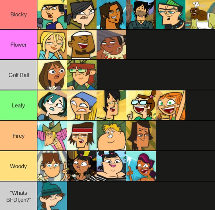 TDI characters when asked their Fav BFDI character | Fandom