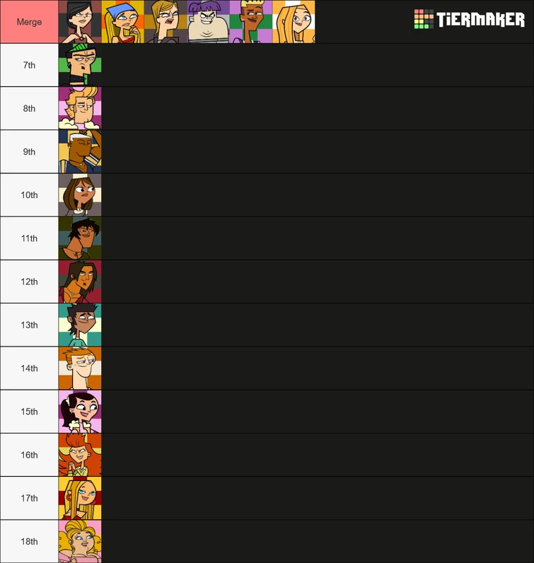 Discuss Everything About Total Drama Wiki | Fandom