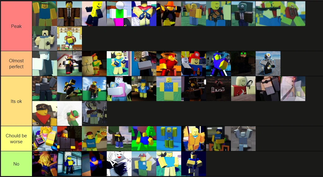 Noob skin tierlist | Fandom