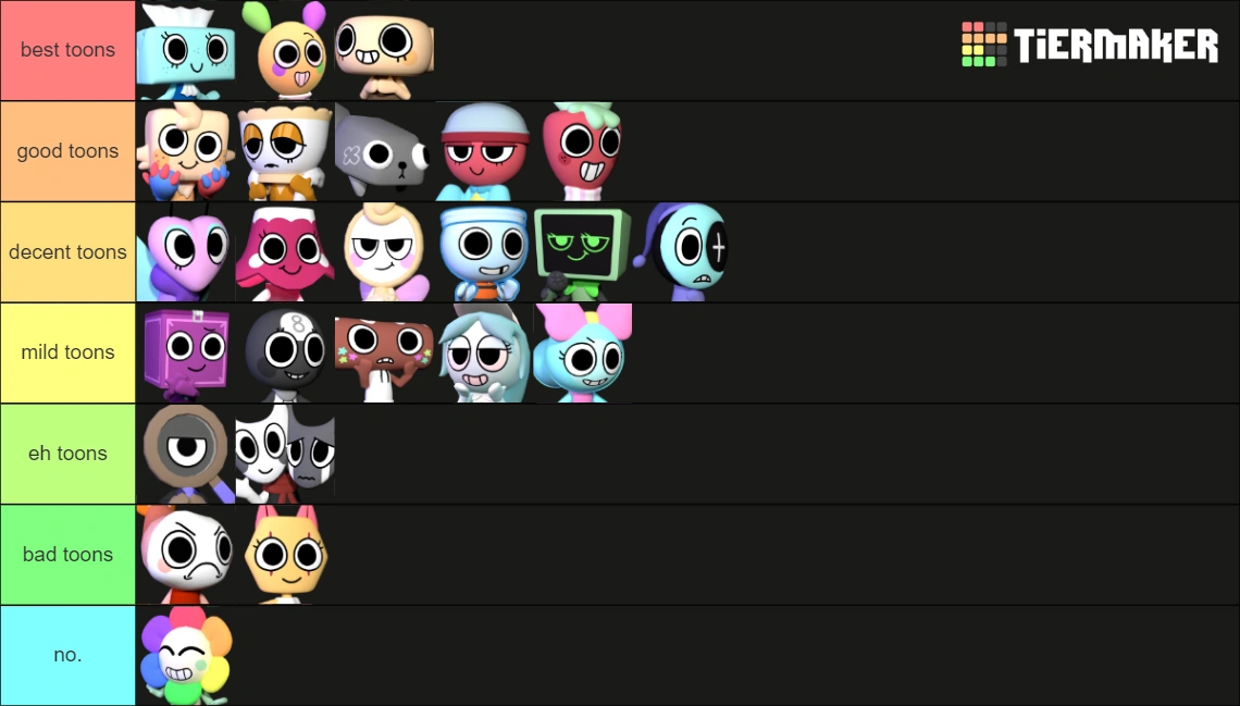 here are all the tierlists | Fandom