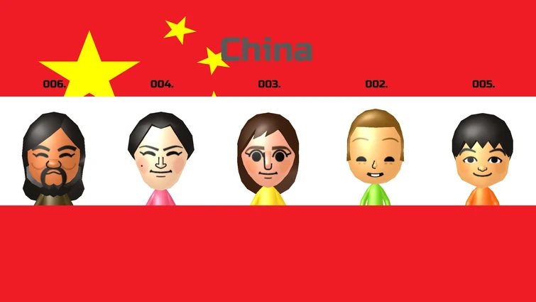 Wii U/3DS CPU Mii Update | Fandom