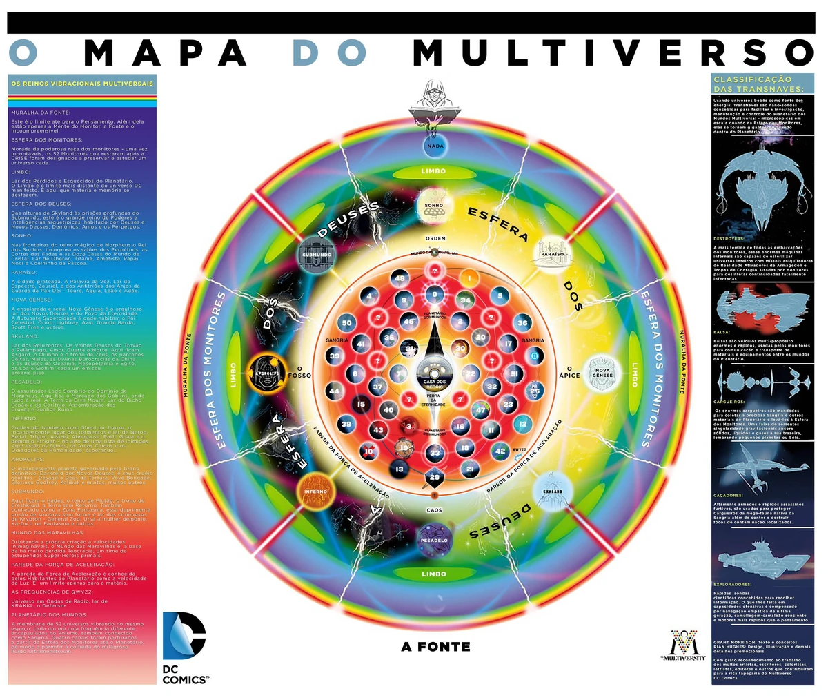 Multiverso | Wiki DC Comics | Fandom