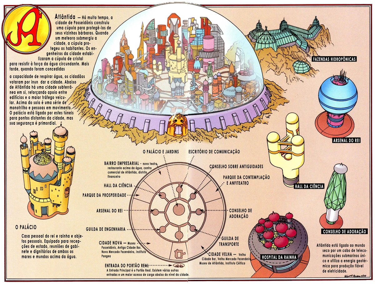 Poseidonis | Wiki DC Comics | Fandom