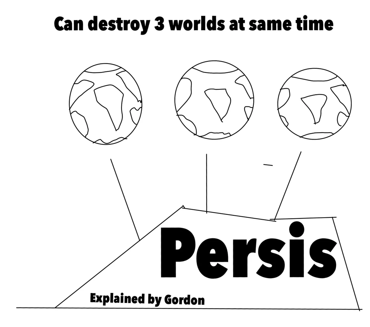 Persis | DC Fanon Wiki | Fandom
