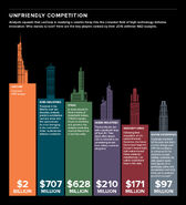 LexCorp | DC Extended Universe Wiki | Fandom