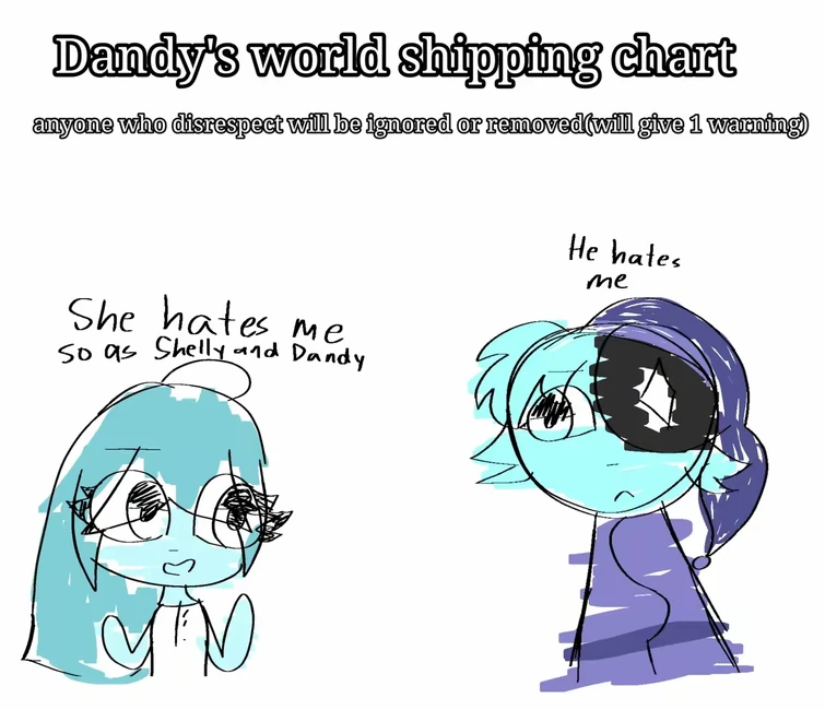 Shipping chart opinions | Fandom