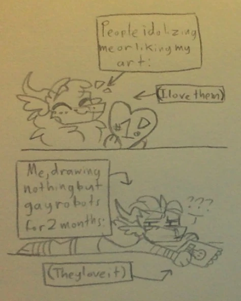 these appreciation posts are getting out of hand- | Fandom