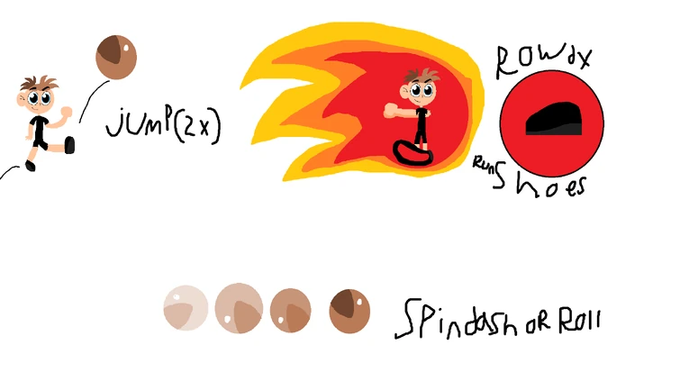 Rowdx Special Moveset | Fandom