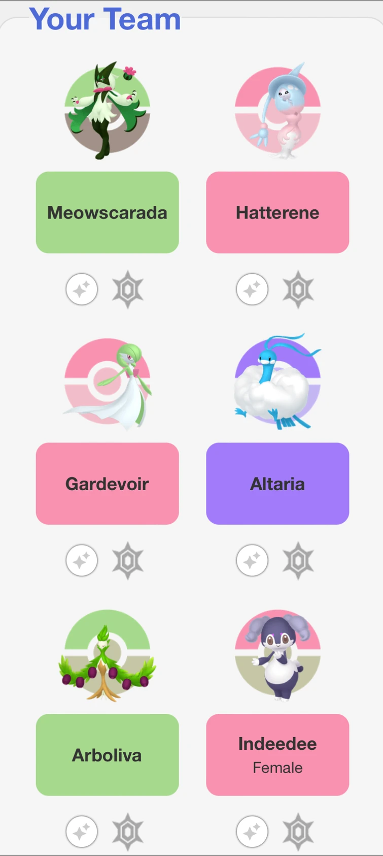 Roy and Liko’s Final Team Prediction | Fandom