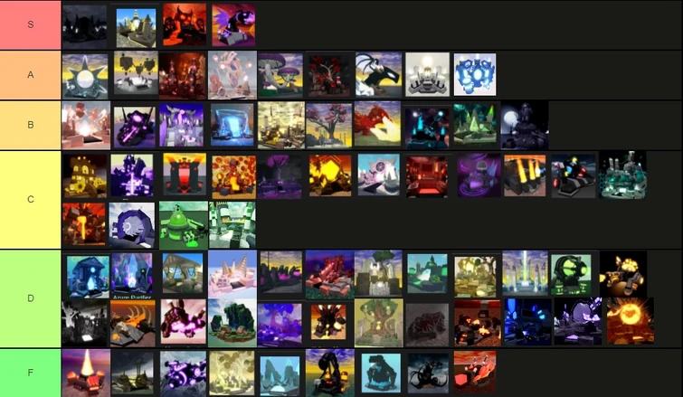 Evo Tier List | Fandom