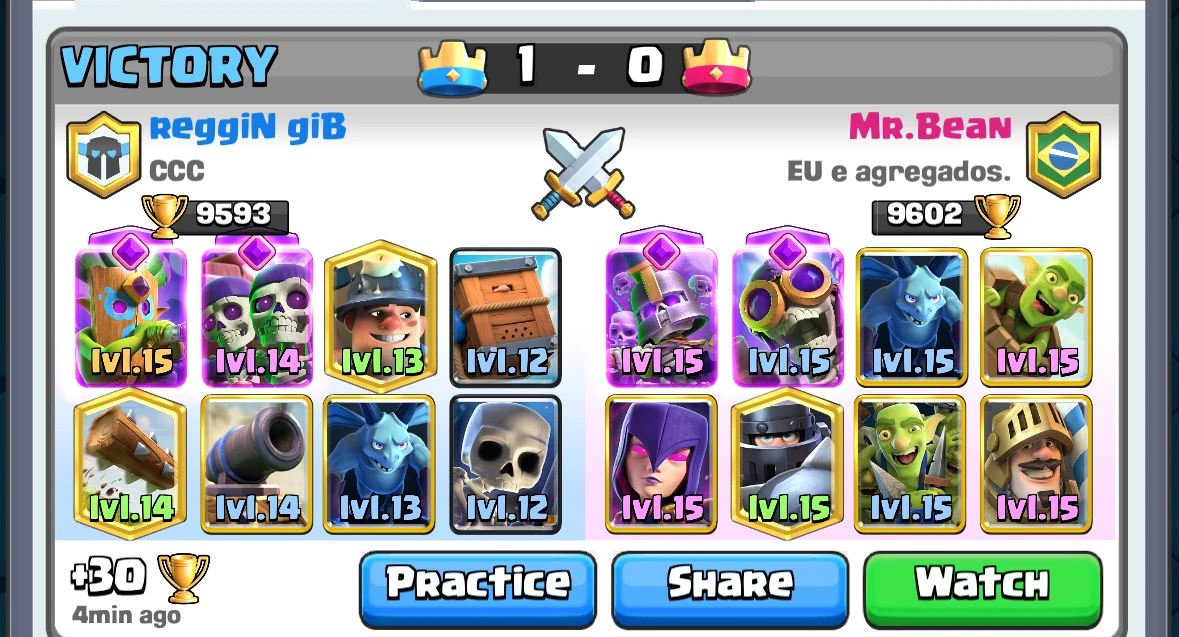 Daily Dose Of Braindead | Fandom