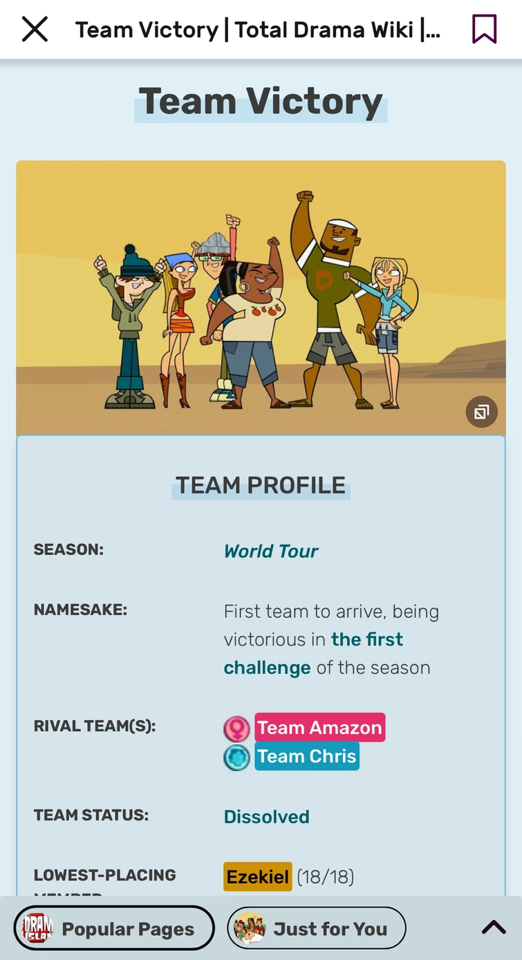 Discuss Everything About Total Drama Wiki | Fandom