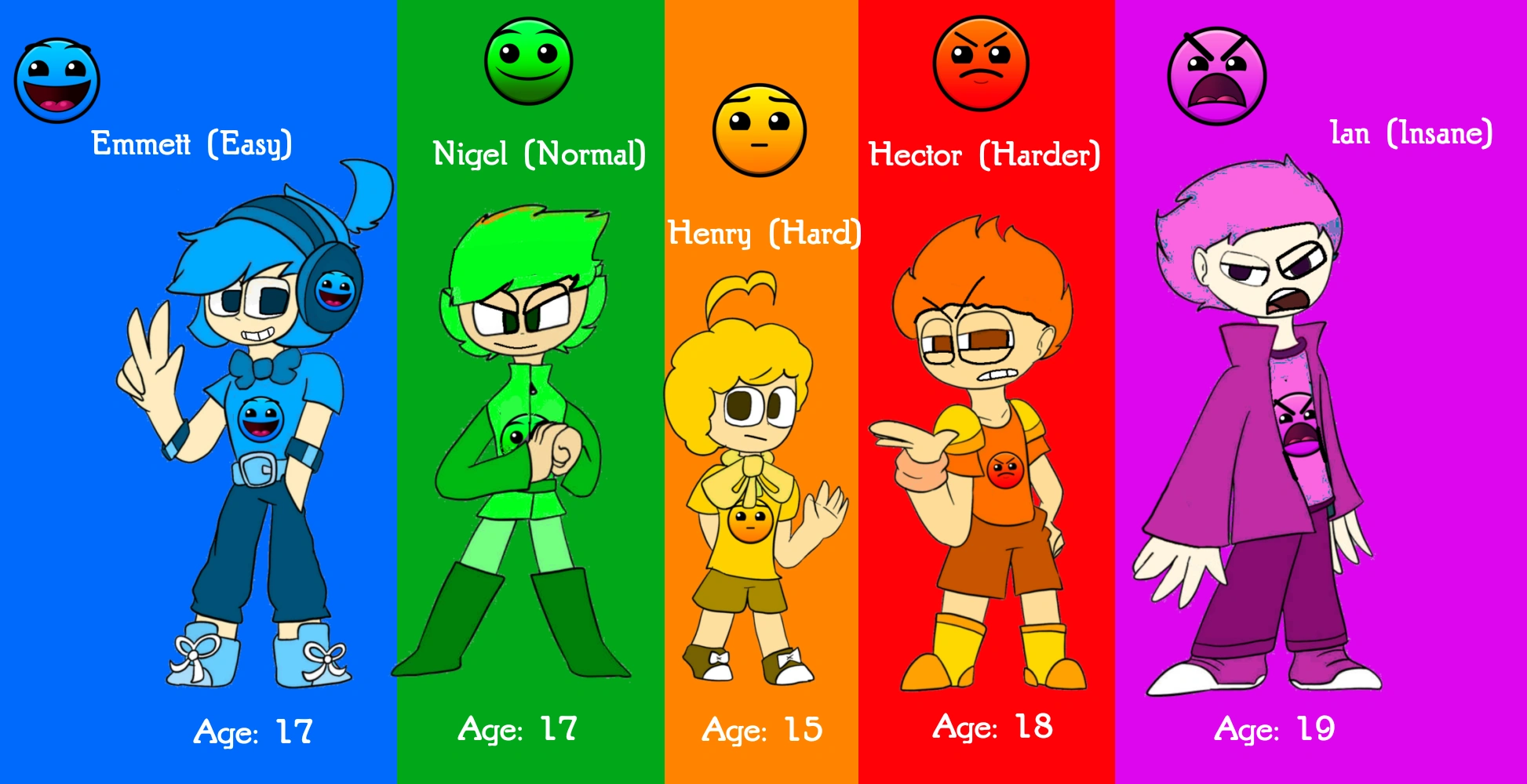 Difficulty Face Humans | Fandom