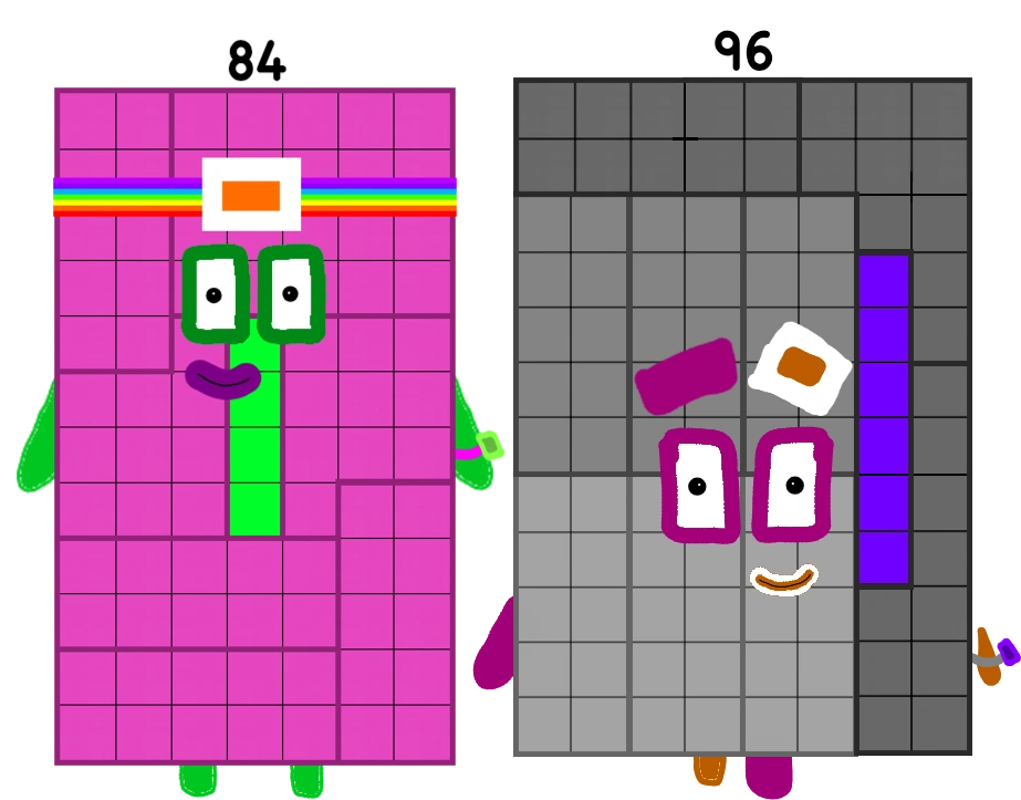 One question | Fandom