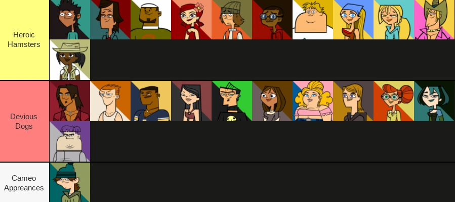 Update on All Stars 2.0 | Fandom