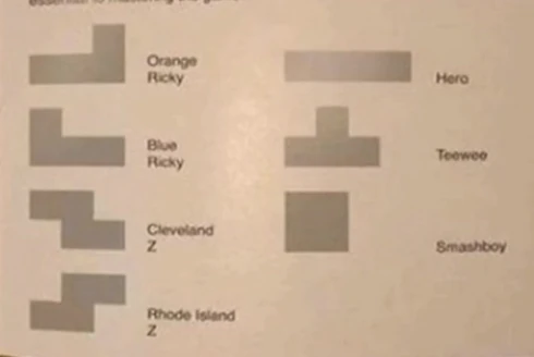 Tetris block names | Fandom