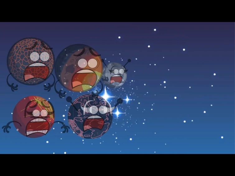 Discuss Everything About Object Cosmos Wiki | Fandom