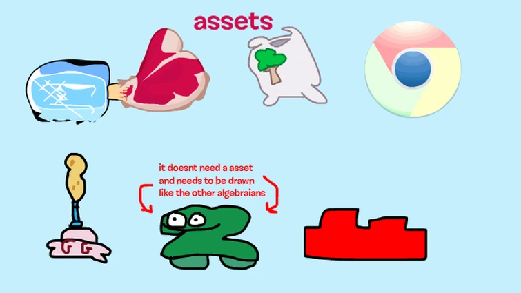 Depecting Wikians i know as BFDI objects! | Fandom