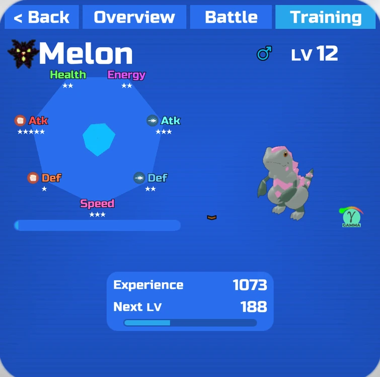 Discuss Everything About Loomian Legacy Wiki | Fandom