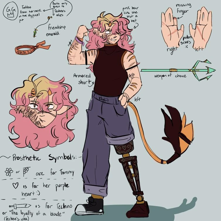 mm yes character sheet | Fandom