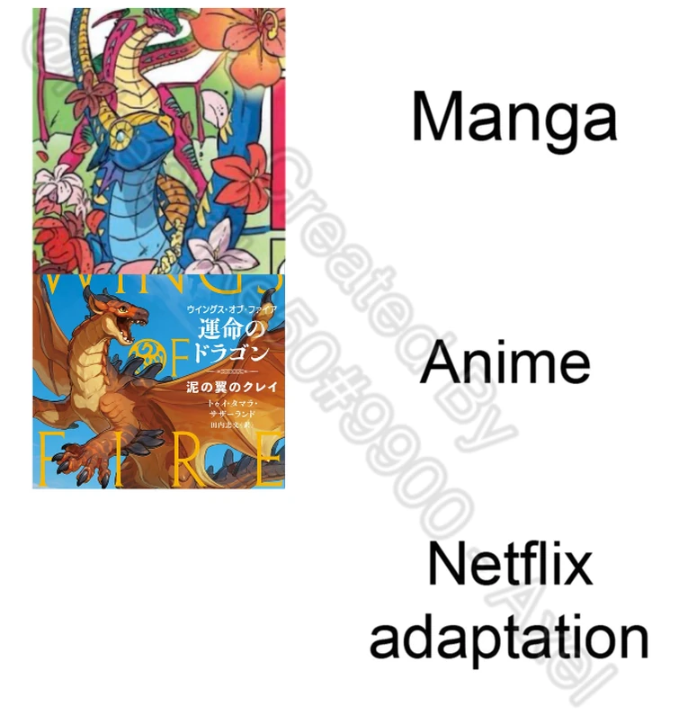 Finally able to properly do this meme | Fandom