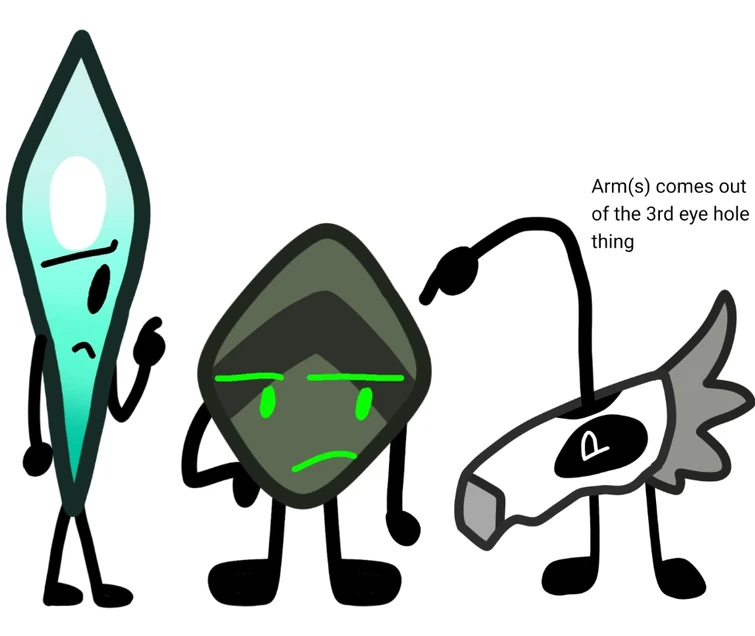Discuss Everything About SolarBalls Wiki | Fandom