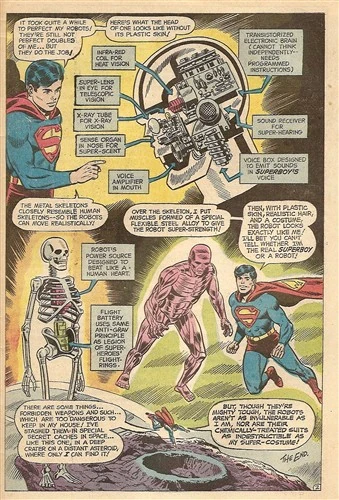 Robôs de Superman (Pré-Crise) | DC Heroes RPG Wiki | Fandom