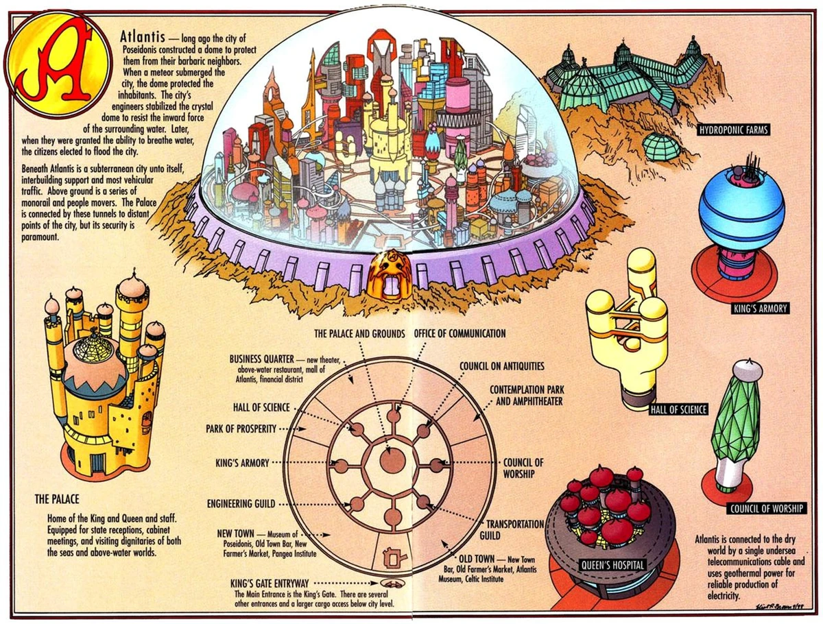 Atlantis | DC/Marvel Fan Fiction Wiki | Fandom