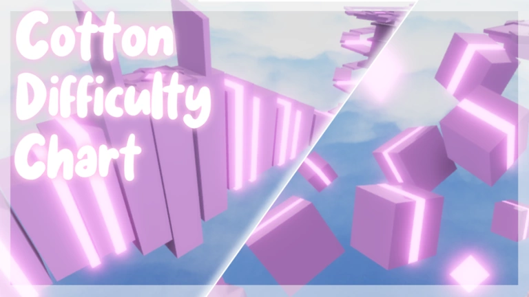 Cotton's Difficulty Chart Obby | Roblox Difficulty Chart Obby Wiki | Fandom