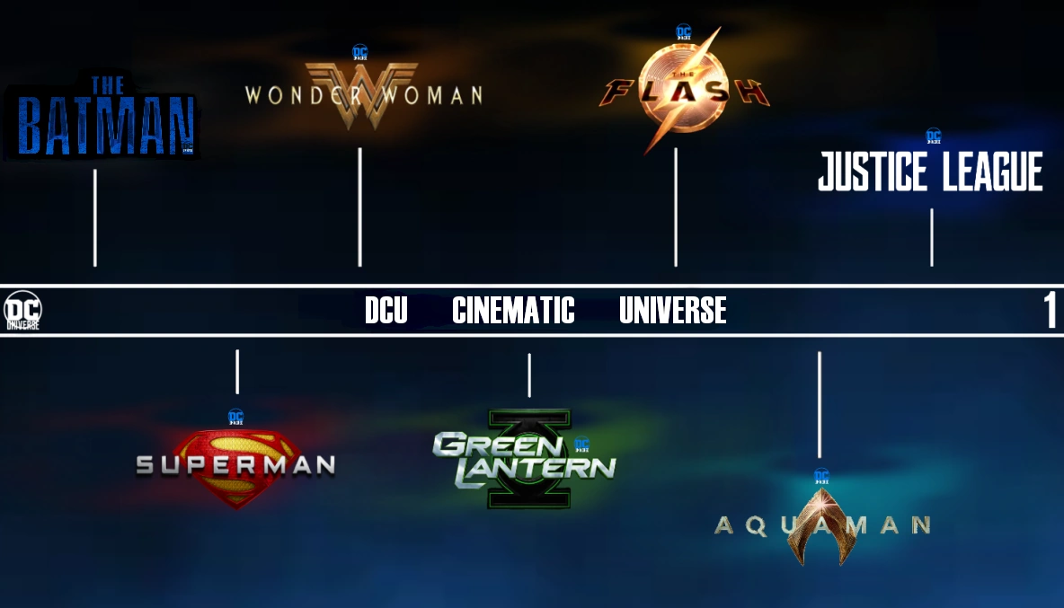 Phase One | DC Universe®️ Wiki | Fandom