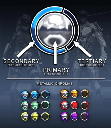 Blue Metallic Chroma - 1 | DC Universe Online Wiki | Fandom