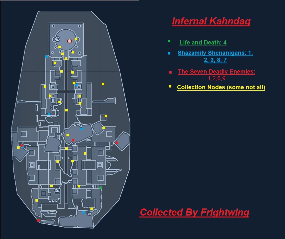 Collections: The Seven Sacred Virtues | DC Universe Online Wiki | Fandom