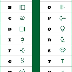 Kryptonian Alphabet Tattoo