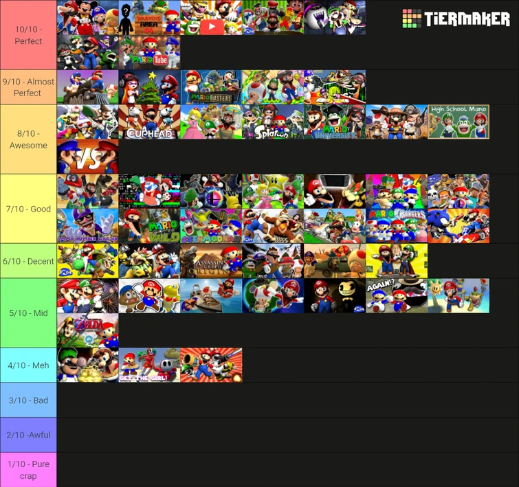 A tier list of (Almost) the entirety of smg4 (by years) (2011-2025 ...