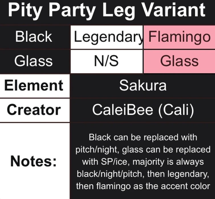 T/S or swapping con! | Fandom