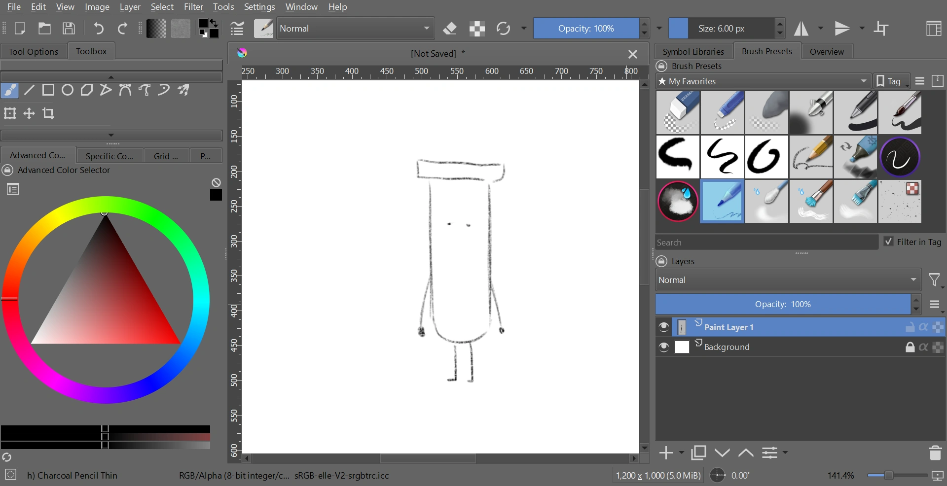 i was drawing and | Fandom