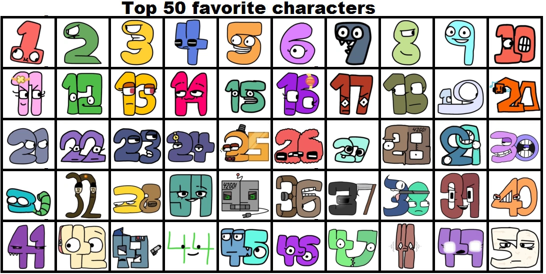 My top 50 characters of all time | Fandom