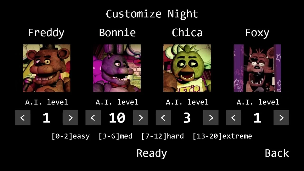 Fnaf 1987 easter egg | Fandom