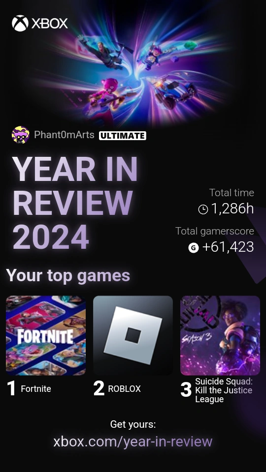 my Xbox 2024 year-in review! hehe :p | Fandom