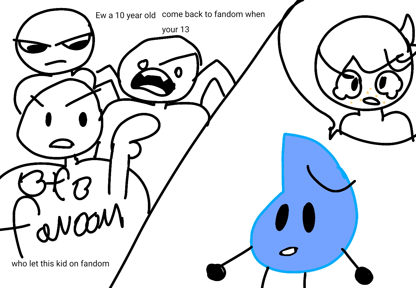 The current state of drama in a nutshell | Fandom