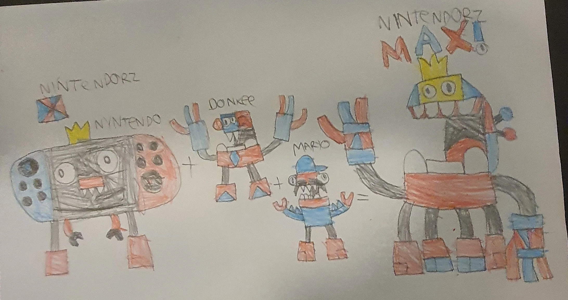 Nnintendorz | Fandom