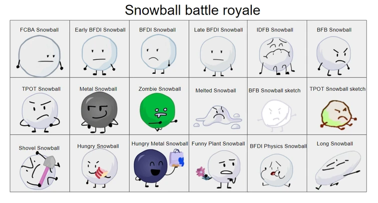 Snowball Battle Royale #1 | Fandom