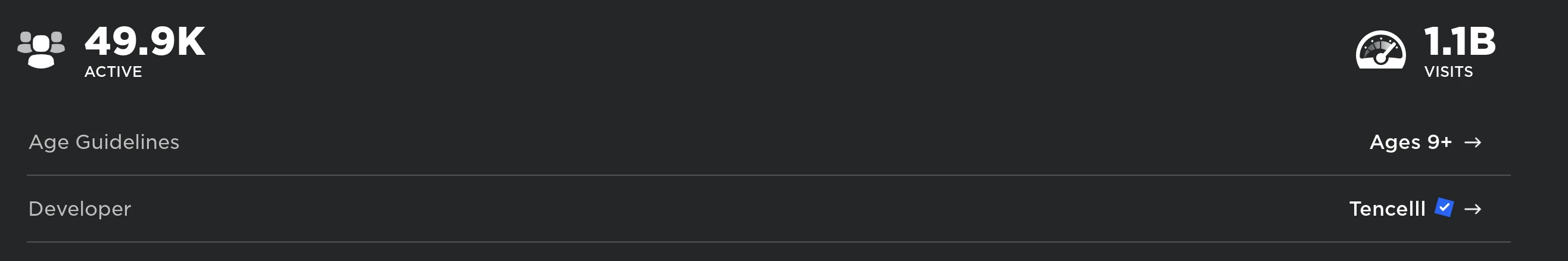 wow. sb already has 1.1b visits. | Fandom